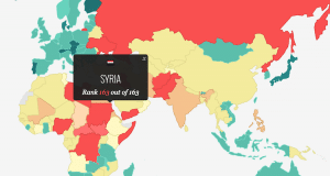 Global Peace Index Reveals the Most Harmonious Countries in the World