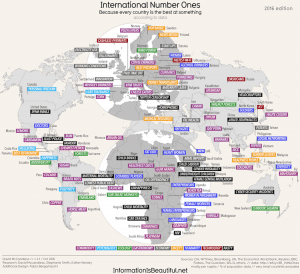 International Number Ones Map Reveals What Each Country Does Best