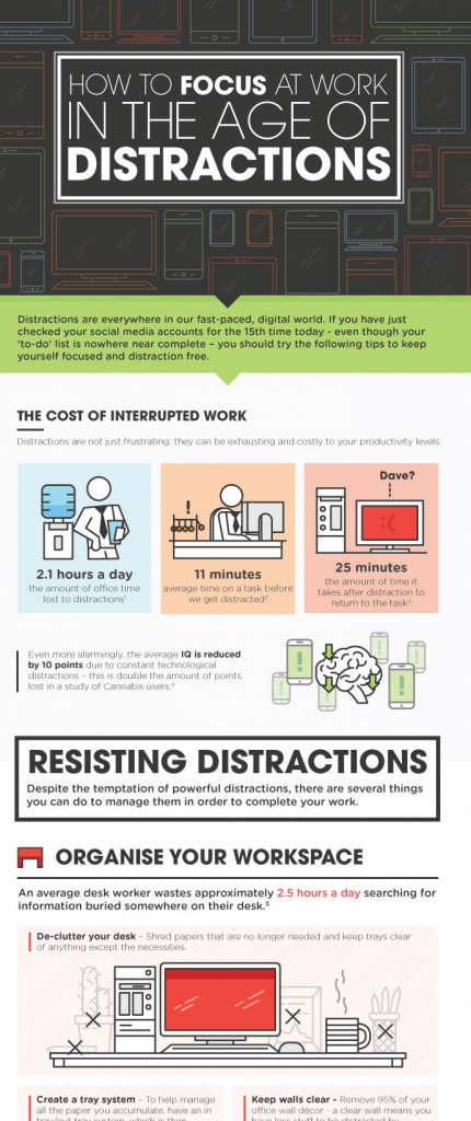 30+ Creative Infographics to Keep Your Mind Active and Entertained | My ...