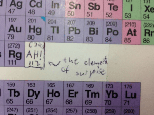 20+ Bored Students Who Created the Best Textbook Doodles