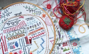 What is Embroidery? Learn the Embroidery Definition and Ancient Origins