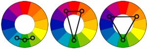 Curious About Color Mixing? Here Are the Basics You Need to Know