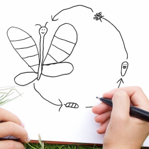 Artist Brings His Funny Kids’ Drawings to Life with Hilarious Digital Art