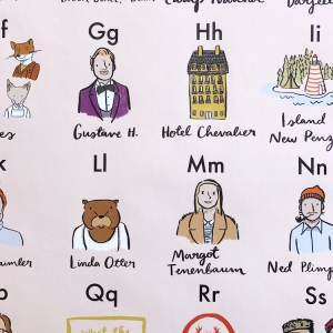 Letters of the Alphabet Recreated with Wes Anderson Characters