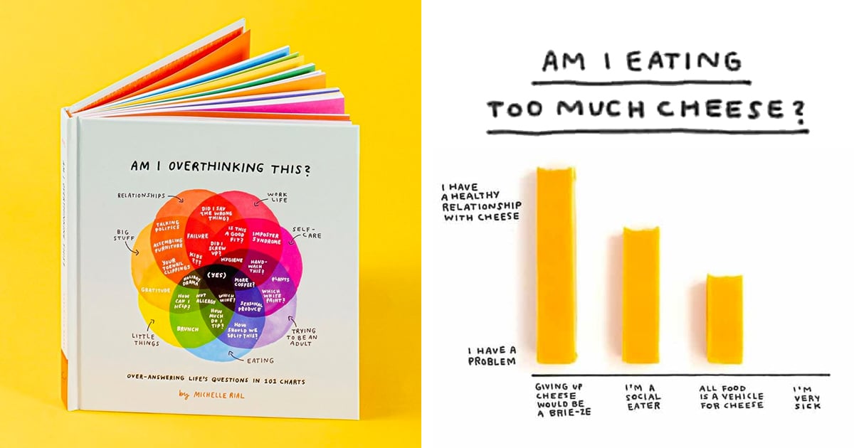 Funny Charts Cleverly Illustrate How We Overthink Things