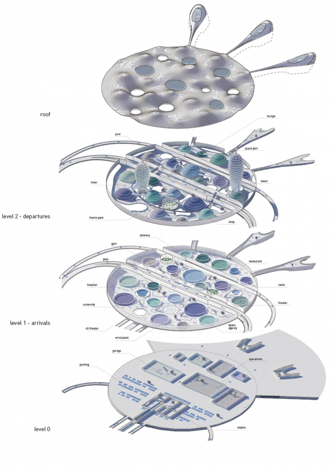 SPACEPORT City: Concept for Commercial Space Travel Hub