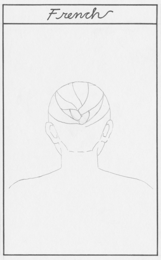 Learn How to Draw Three Different Types of Braids: Three-Strand, French ...