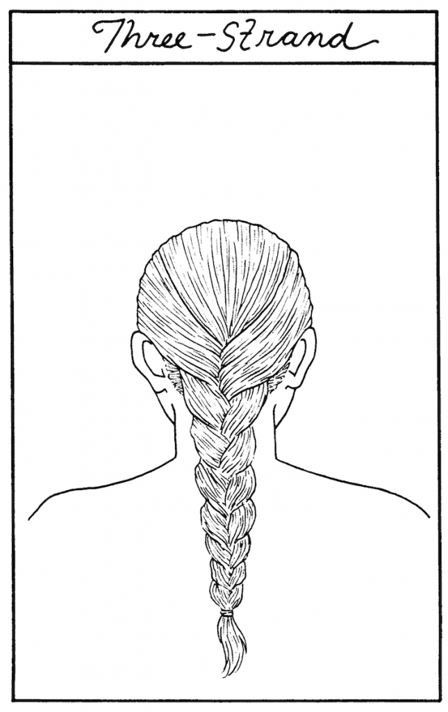Learn How to Draw Three Different Types of Braids: Three-Strand, French ...