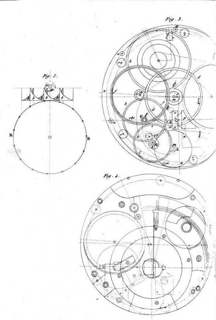Marine Chronometers: The Clocks That Changed the Course of ...