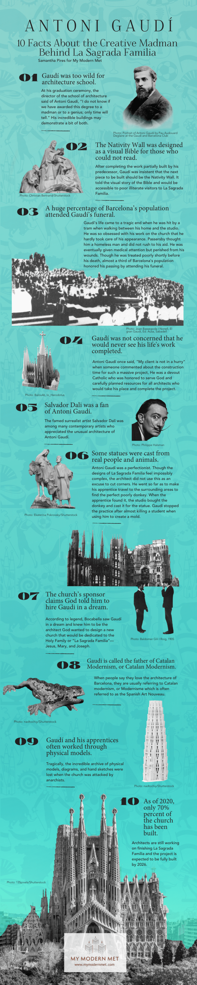 10 Facts About Antoni Gaudí of La Sagrada Familia [Infographic]