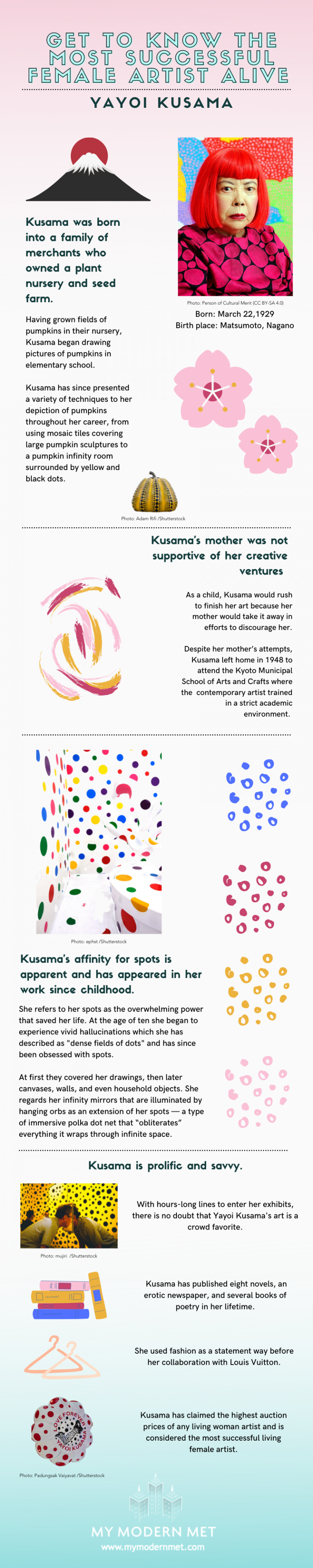 Yayoi Kusama: The Most Successful Female Artist Alive [Infographic]