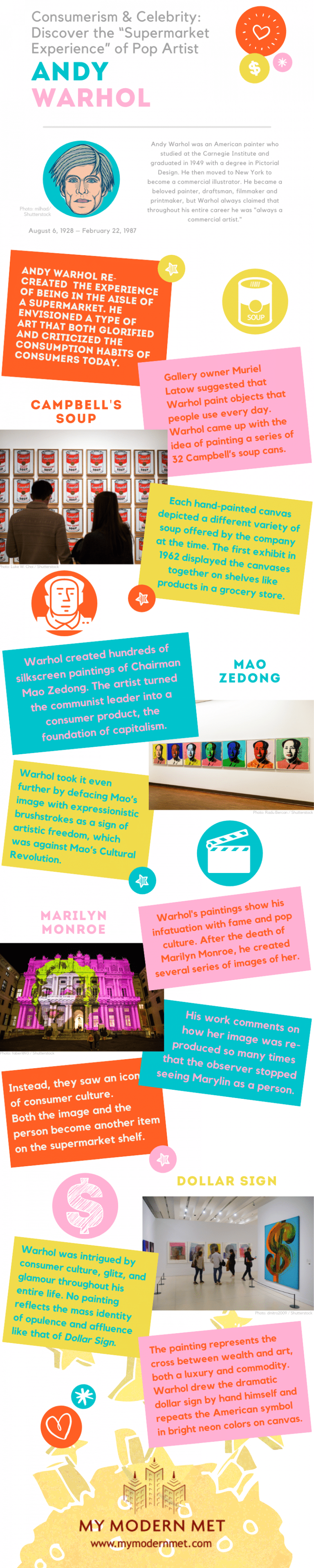 Discover the "Supermarket Experience" of Pop Artist Andy Warhol