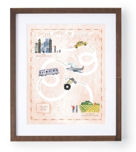 25 Romantic Long-Distance Relationship Gifts Keep Your Love Close