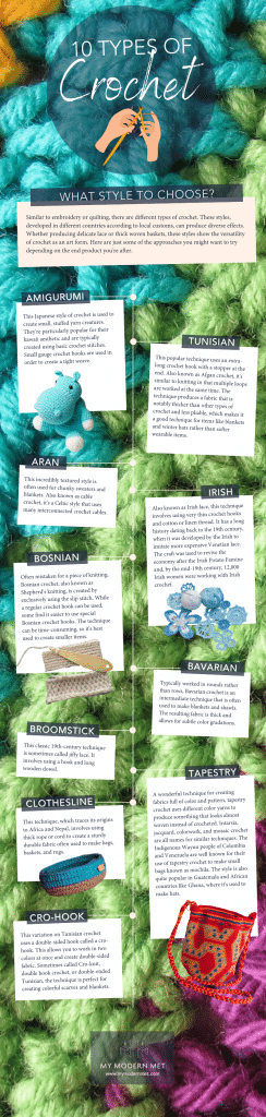 Learn 10 Different Types of Crochet Stitches and Styles