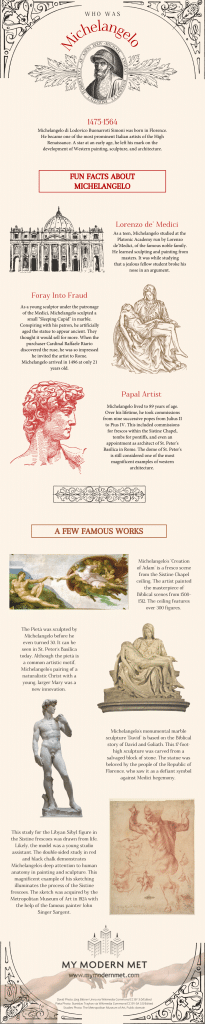 Who Was Michelangelo? Get to Know the Renaissance Sculptor