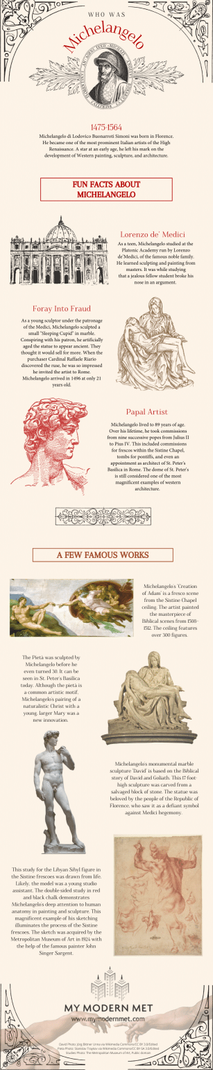 Who Was Michelangelo? Get to Know the Renaissance Sculptor