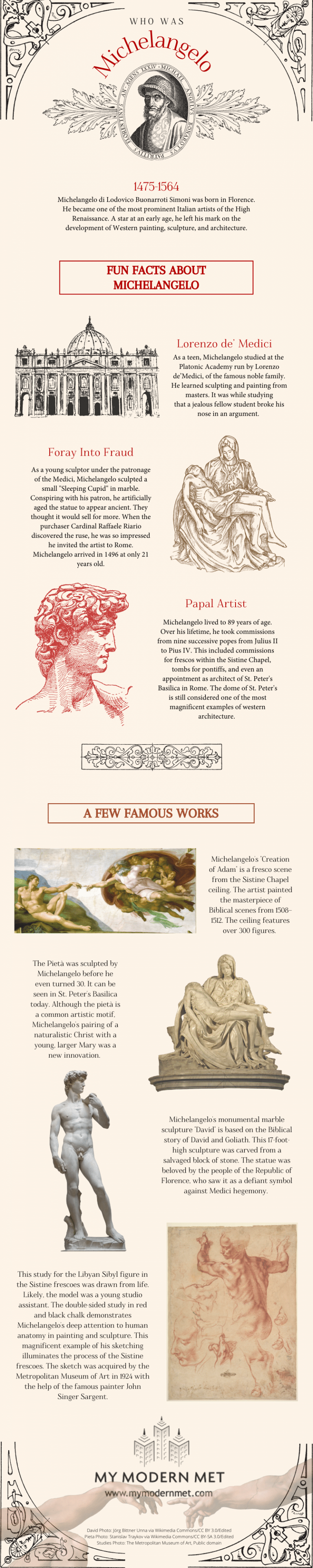 Who Was Michelangelo? Get to Know the Renaissance Sculptor