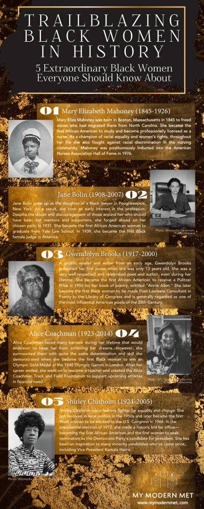 5 Trailblazing Black Women in History [Infographic] | My Modern Met