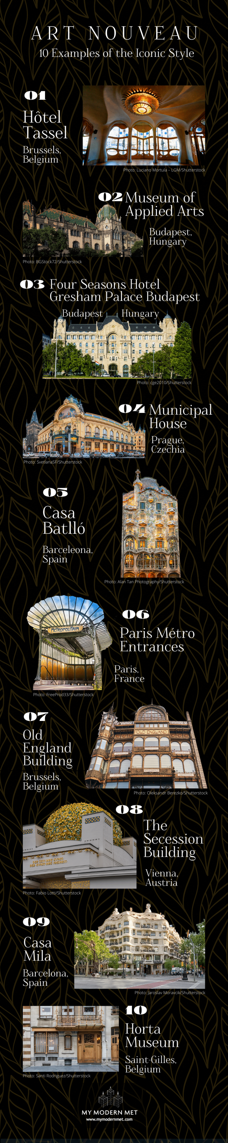 Art Nouveau: 10 Examples of the Iconic Architectural Style [Infographic ...