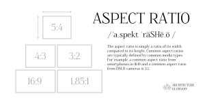 50 Graphic Design Terms To Help You Understand the Field | My Modern Met
