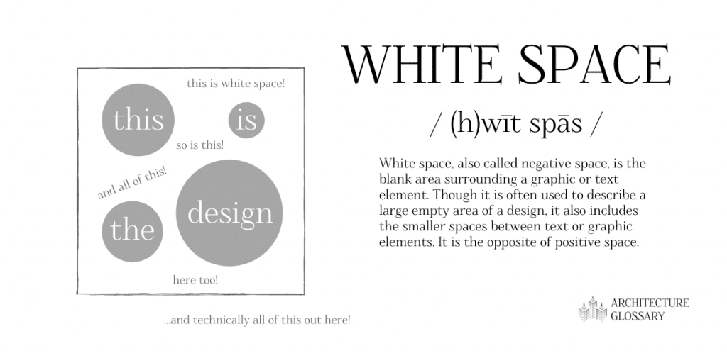 50 Graphic Design Terms To Help You Understand the Field | My Modern Met