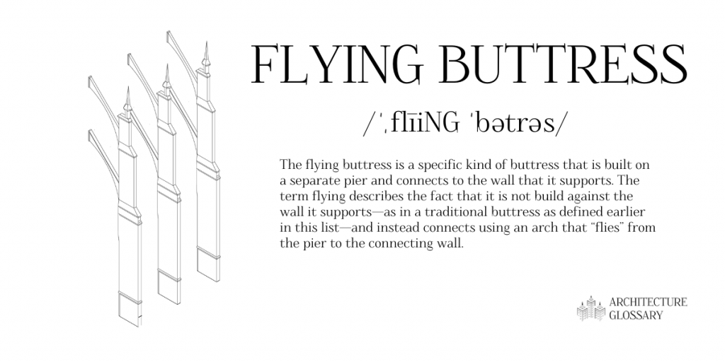 100 Architecture Terms That Will Help You Describe Buildings Better ...
