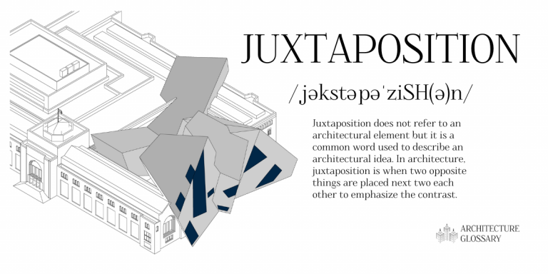 100 Architecture Terms That Will Help You Describe Buildings Better