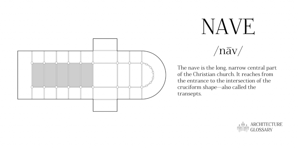 100 Architecture Terms That Will Help You Describe Buildings Better