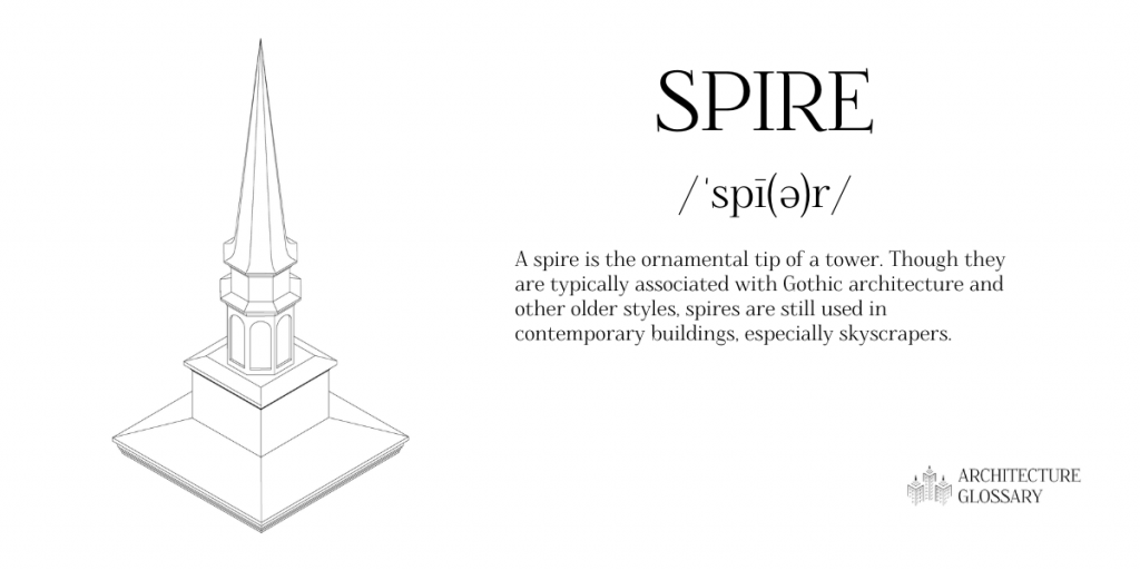 100 Architecture Terms That Will Help You Describe Buildings Better