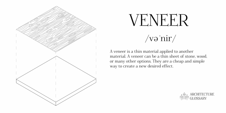 100 Architecture Terms That Will Help You Describe Buildings Better