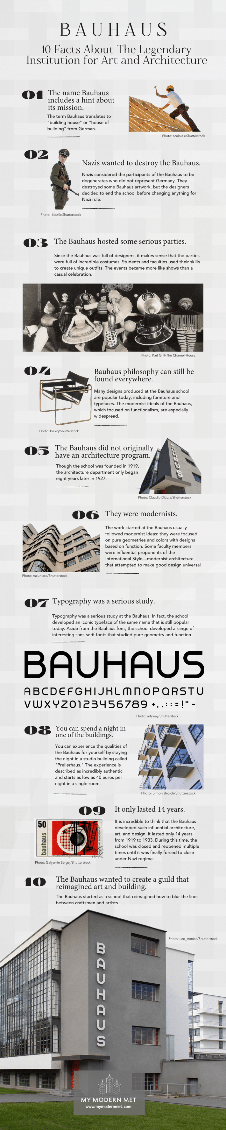 Bauhaus - 10 Facts About The Institution for Design [Infographic]