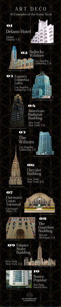 Art Deco: 10 Examples of the Iconic Architectural Style [Infographic]