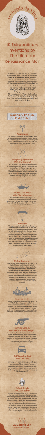 10 Extraordinary Inventions by Leonardo da Vinci the Ultimate ...