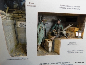 Intricacies of World War I Trench Warfare Shown in Scale Models