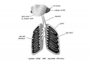 Metal Lung Concept Has Humans Breathing Like Birds