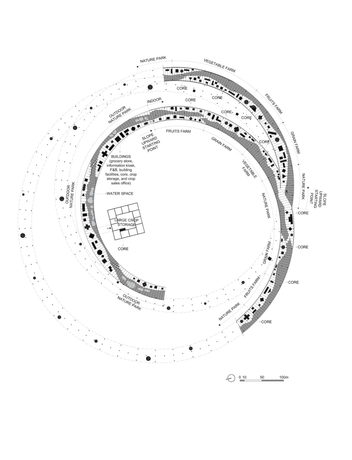 Ingenious Green Architecture Concept in Seoul, South Korea