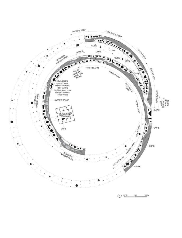 Ingenious Green Architecture Concept in Seoul, South Korea