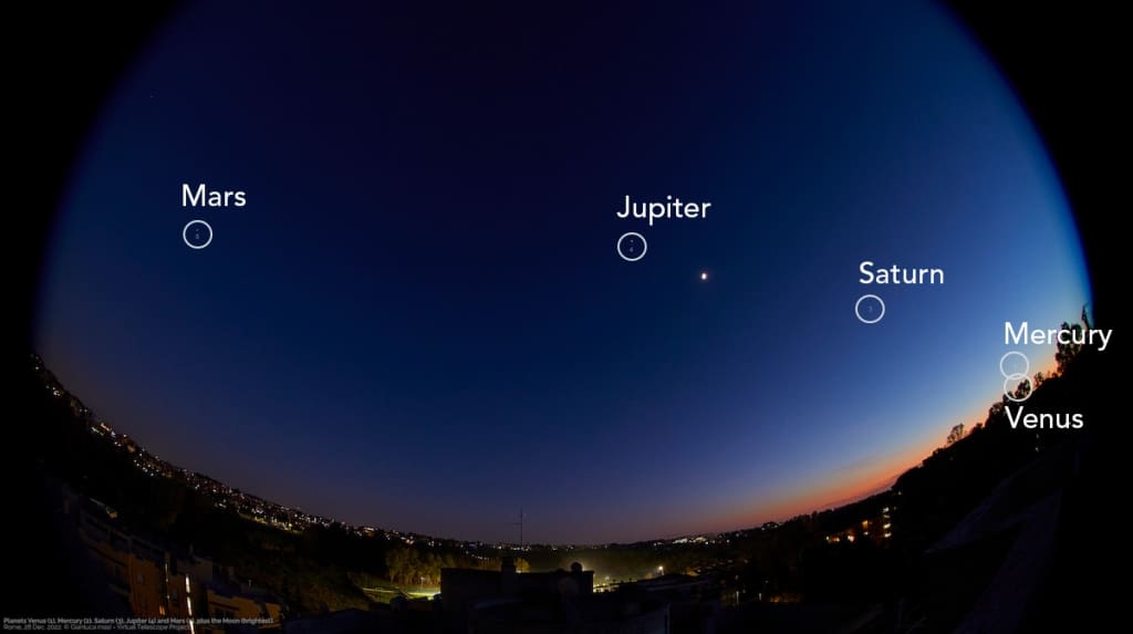 Astronomer Captures Photo of 5 Planets Visible With Naked Eye