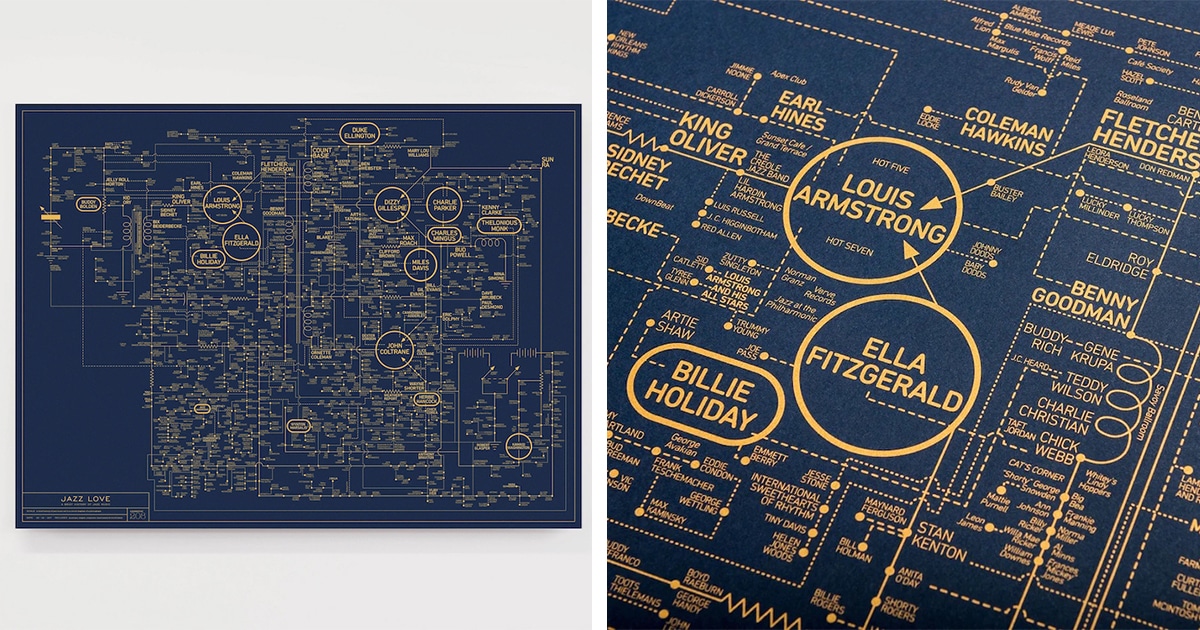 Clever Blueprint Posters Contain History of Music