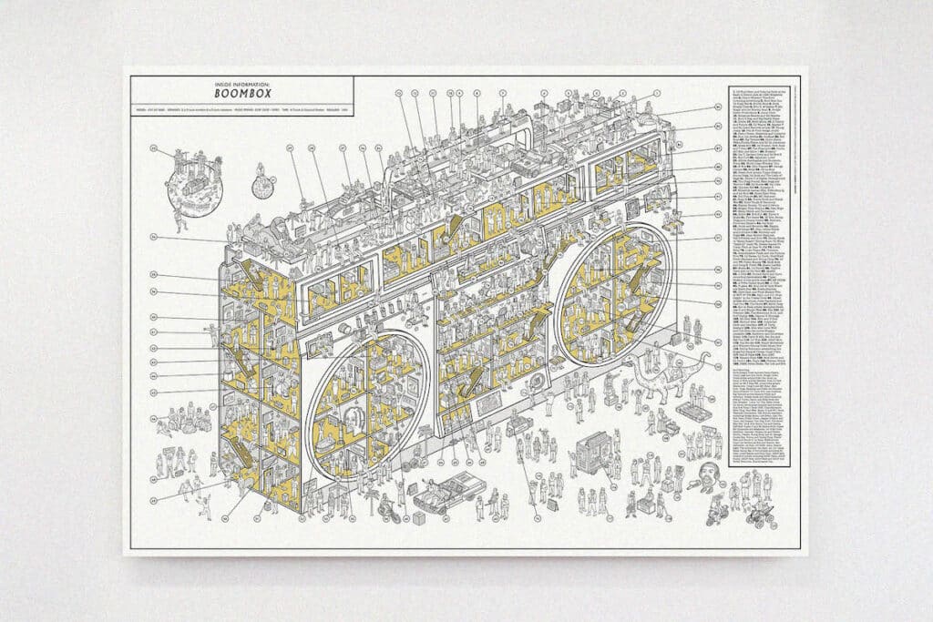 This Boombox Poster is Perfect for Hip-Hop Music Lovers