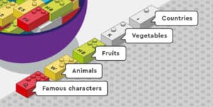 LEGO Creates Braille Bricks for Blind and Visually Impaired Children ...