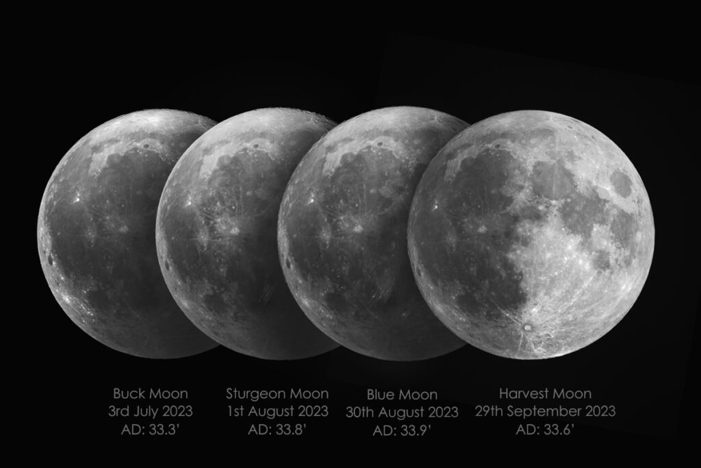 Astrophotographer Captures All Four Supermoons of 2023 and Combines ...