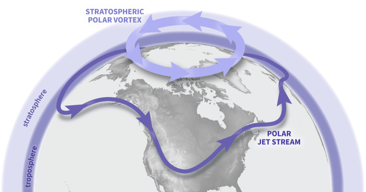 An Arctic Polar Vortex Is Now Spinning In The Wrong Direction