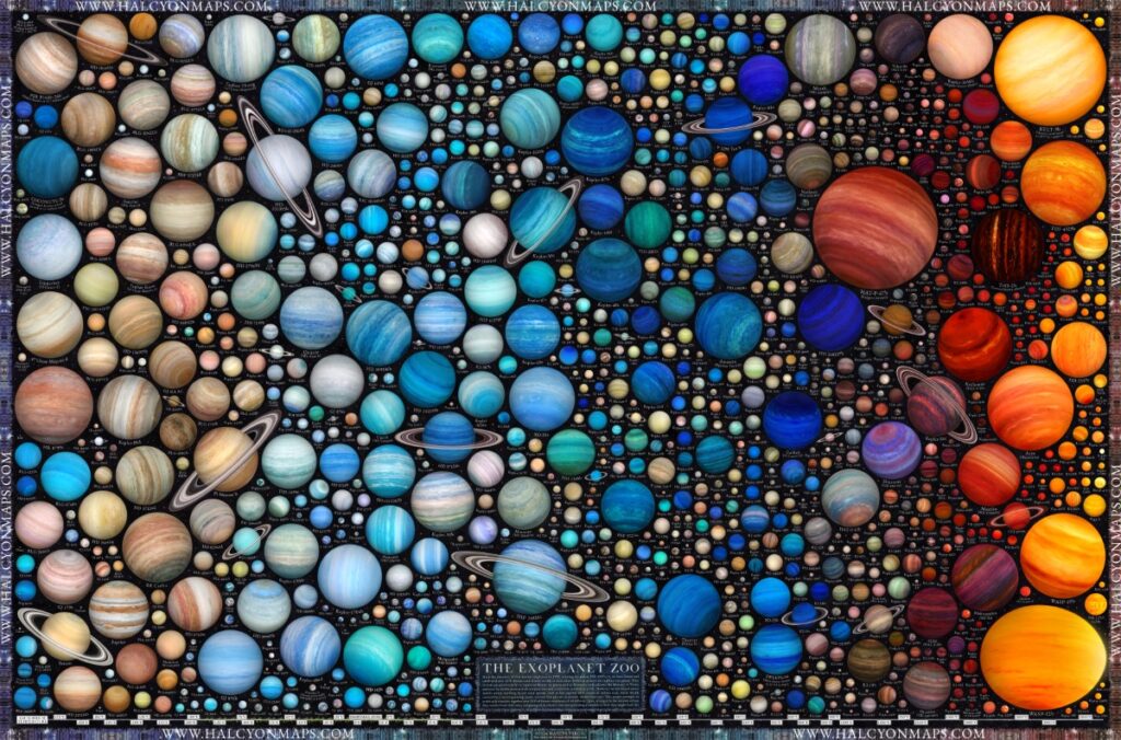 Colorful Infographics Explore the Mysterious World of Exoplanets