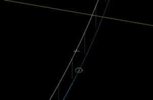 Earth Is Temporarily Getting a “Mini Moon” for the Next Two Months