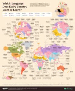 Map Reveals the Language Each Country Wants to Learn the Most