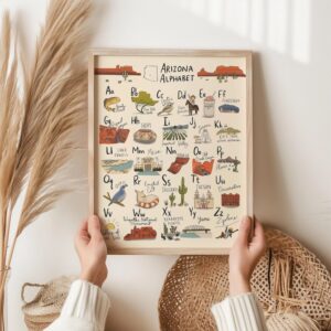 Illustrated Alphabet Posters Celebrate the Unique ABCs of U.S. Cities ...