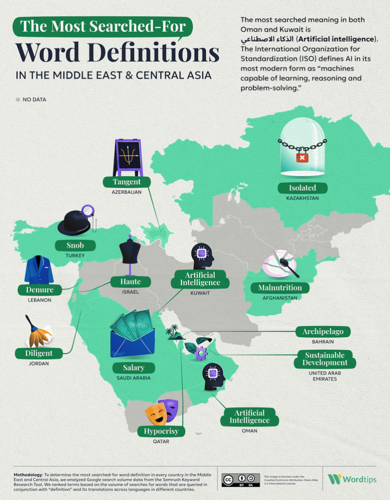These Are the Most Commonly Searched-for Word Definitions Around the ...