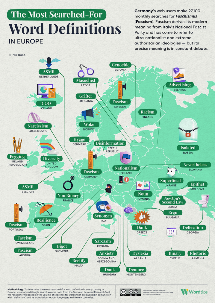 These Are the Most Commonly Searched-for Word Definitions Around the ...