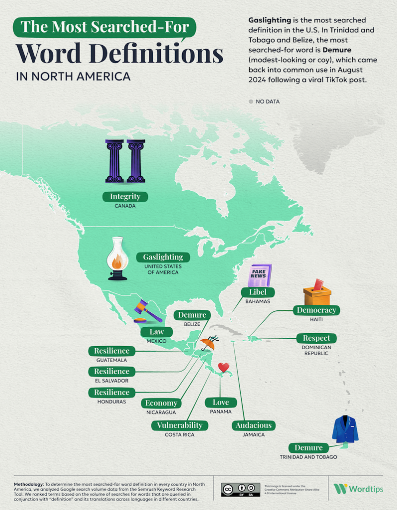 These Are the Most Commonly Searched-for Word Definitions Around the ...